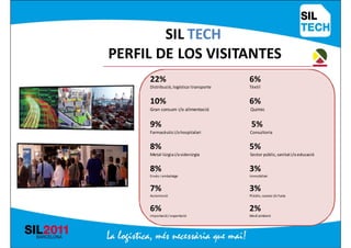 SIL TECH PRESENTATION_Catalan | PPT