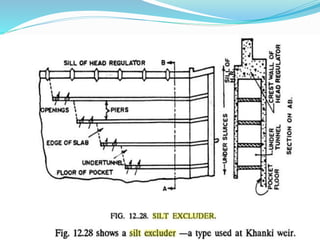 Silt excluders | PPTX