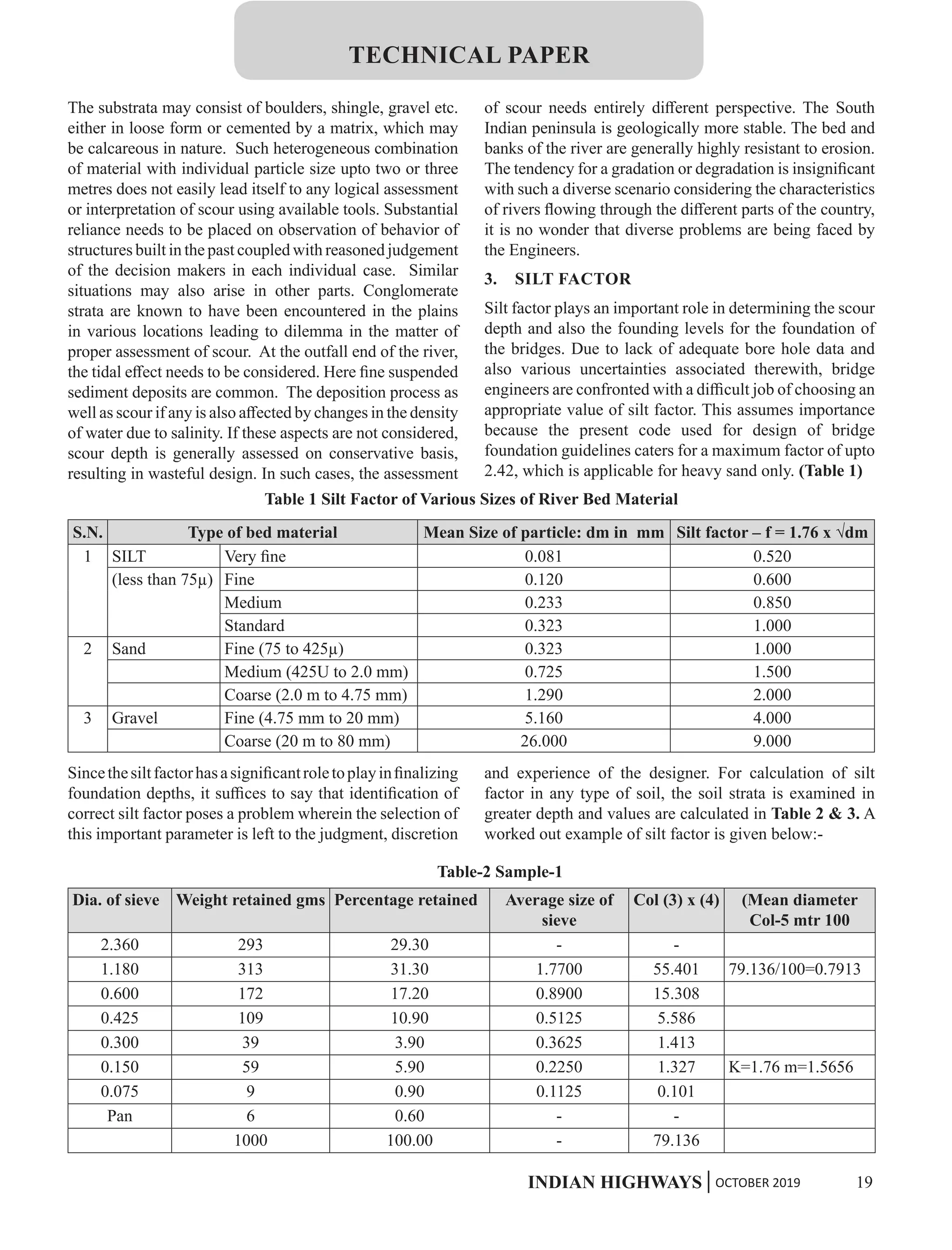 SILT FACTOR FOR SCOUR CALCULATION AROUND BRIDGE FOUNDATION.pdf