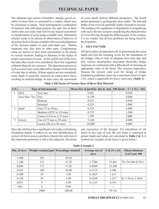 SILT FACTOR FOR SCOUR CALCULATION AROUND BRIDGE FOUNDATION.pdf