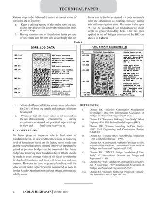 SILT FACTOR FOR SCOUR CALCULATION AROUND BRIDGE FOUNDATION.pdf