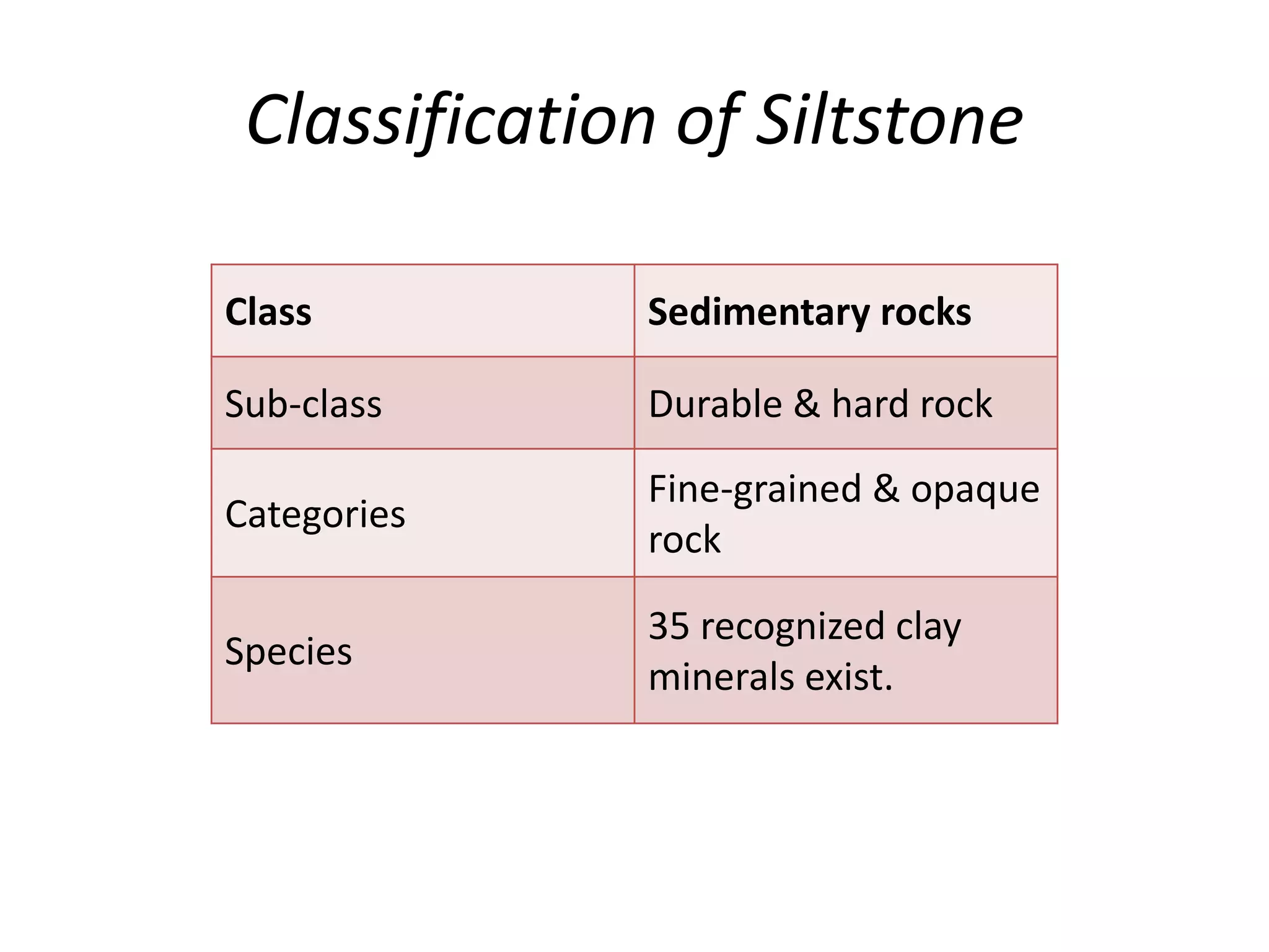 Siltstone - a complete guide | PPT