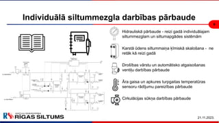 Siltummezgls. Uzstādīšana. Regulēšana un kļūdas. | PDF
