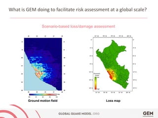 Using GEM’S Tools and Datasets for Calculating Risk Across the Globe | PPT