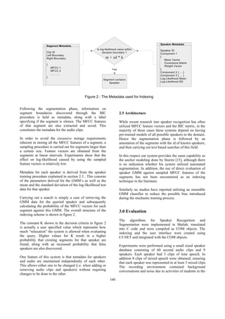 Speaker Search and Indexing for Multimedia Databases | PDF