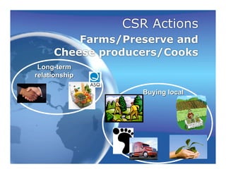 Social Responsibility plan | PPT