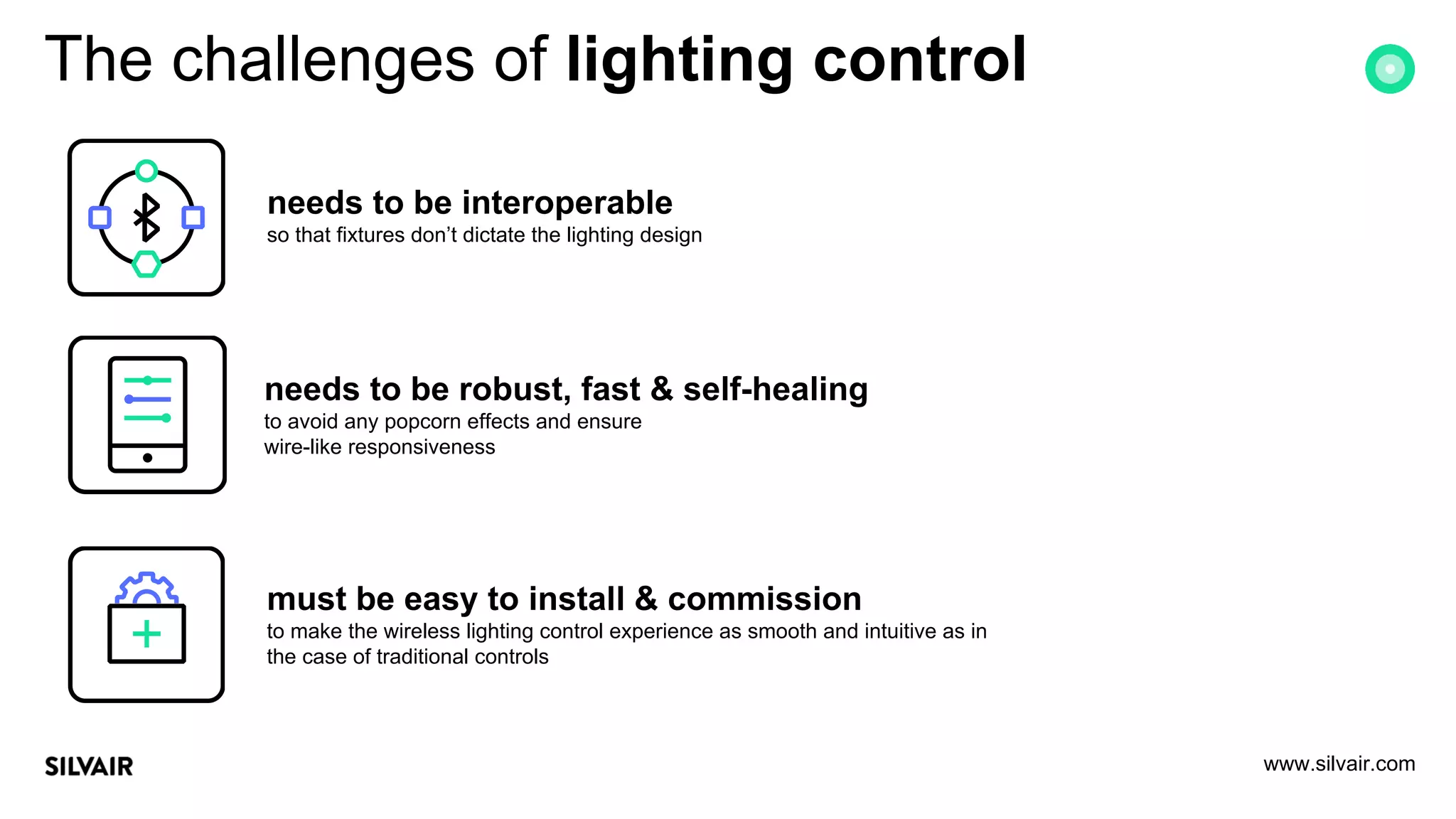 Connected lighting in commercial applications | PPTX