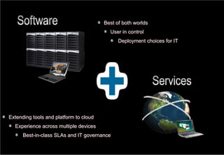 Software + Services Microsoft | PDF