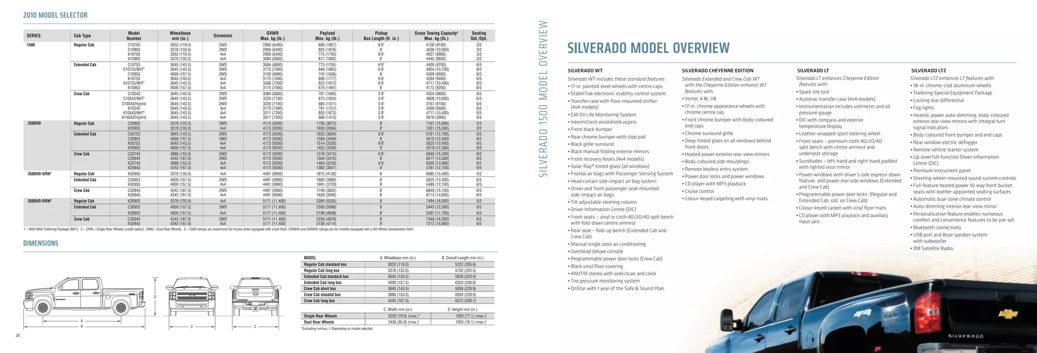 2010 Chevrolet Silverado Brochure Edmonton | PDF