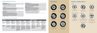 2010 Chevrolet Silverado Brochure Edmonton | PDF