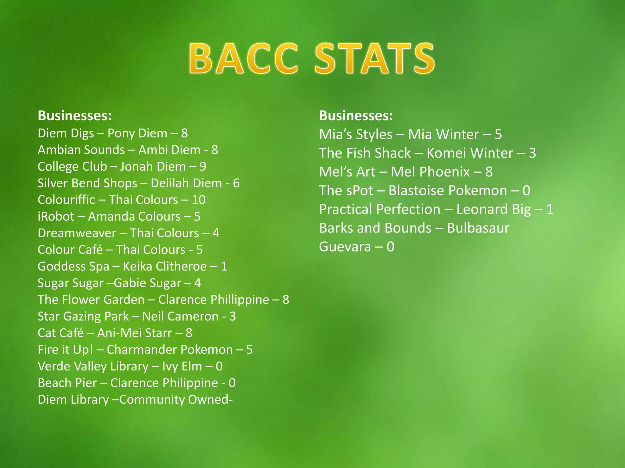 Silver bend week 7 bigfoot | PPT