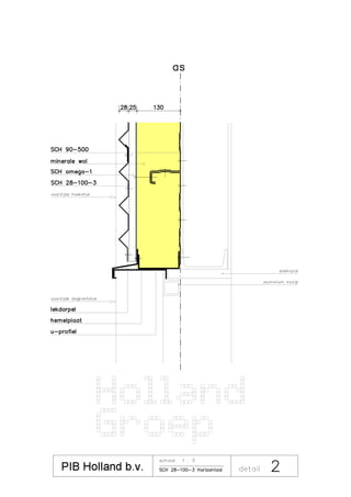 Details SCH Diamond 28-100-3 horizontaal gemonteerd | PDF