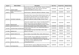 Silver Chef Certified Used Equipment NZ | PDF | Desserts and Baking ...