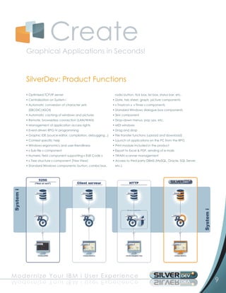 SilverDev: Modernize Your IBM i User Experience | PDF
