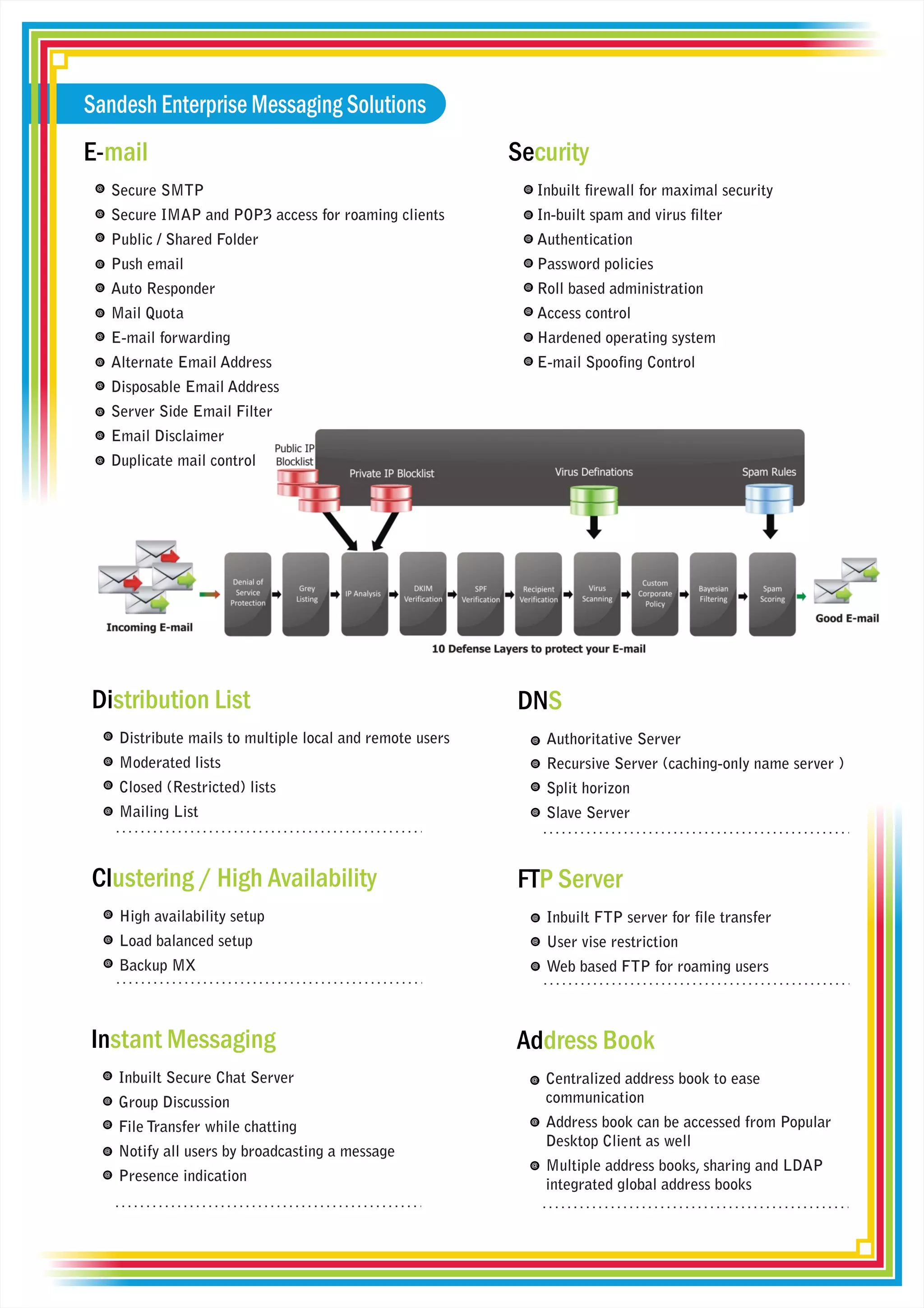 Sandesh Enterprise Messaging Solutions | PDF | Email | Internet