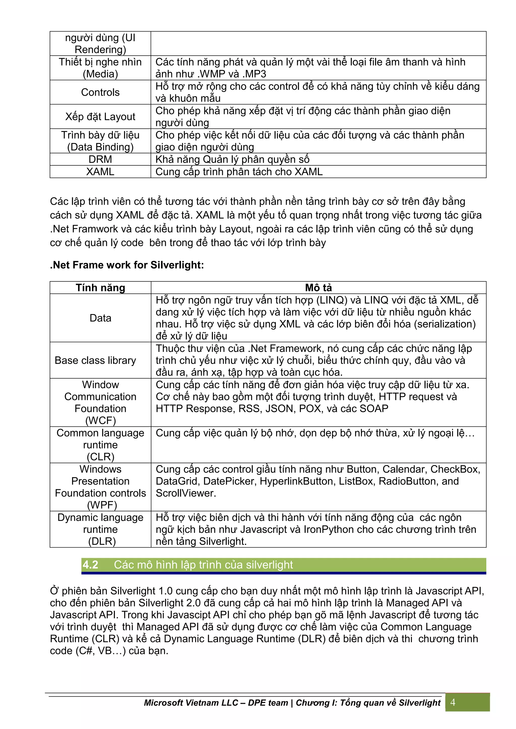 Silverlight chapter 1 | PDF