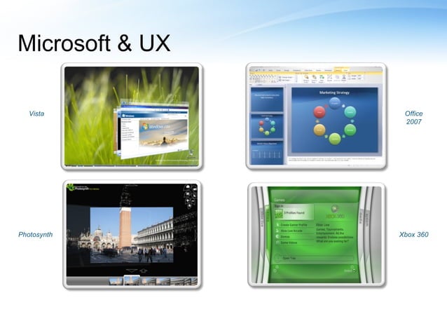 SilverLight Overview | PPT