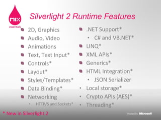 Silverlight2 Deepdive Mix08 External | PPT