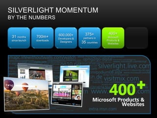 Silverlight 4 - Jocelyn Villaraza | PPT