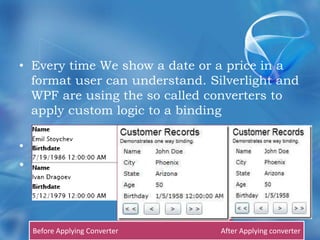 Silverlight converters | PPT