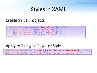 Cleveland Silverlight Firestarter - XAML Basics | PPT