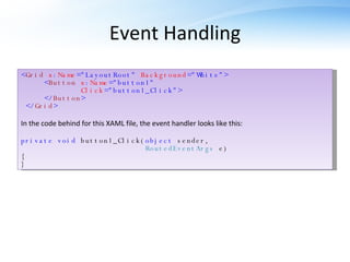 Cleveland Silverlight Firestarter - XAML Basics | PPT