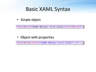 Cleveland Silverlight Firestarter - XAML Basics | PPT