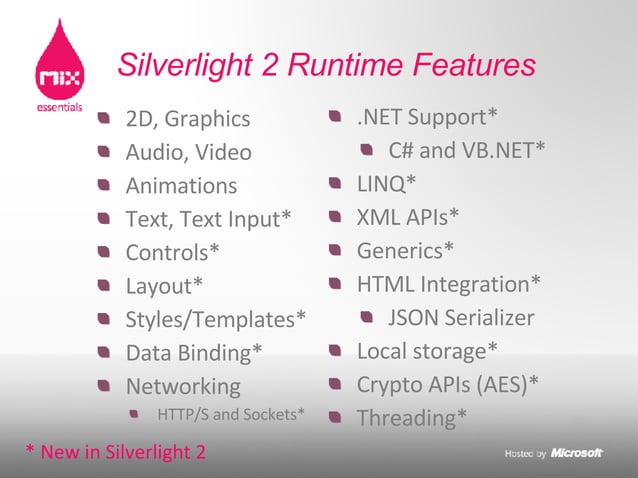 Silverlight For Students | PPT