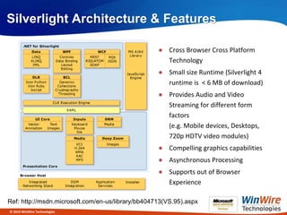 Is Silverlight Ready to Replace Flash in the Enterprise? | PDF