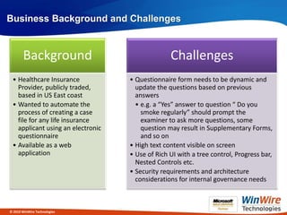 Is Silverlight Ready to Replace Flash in the Enterprise? | PDF