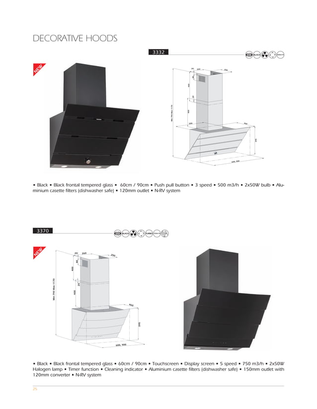 Silverline 2011-12 Catalogue | PDF | Home Appliances | Home & Garden