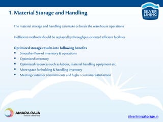 Applying Lean Principles in Warehouse Operations | PDF