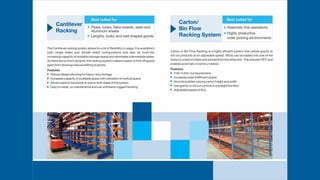 SILVER LINING Storage | PDF