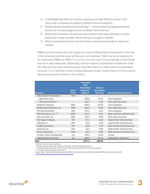 PBM Whitepaper 2011: Innovate Or Be Commoditized | PDF | Health ...