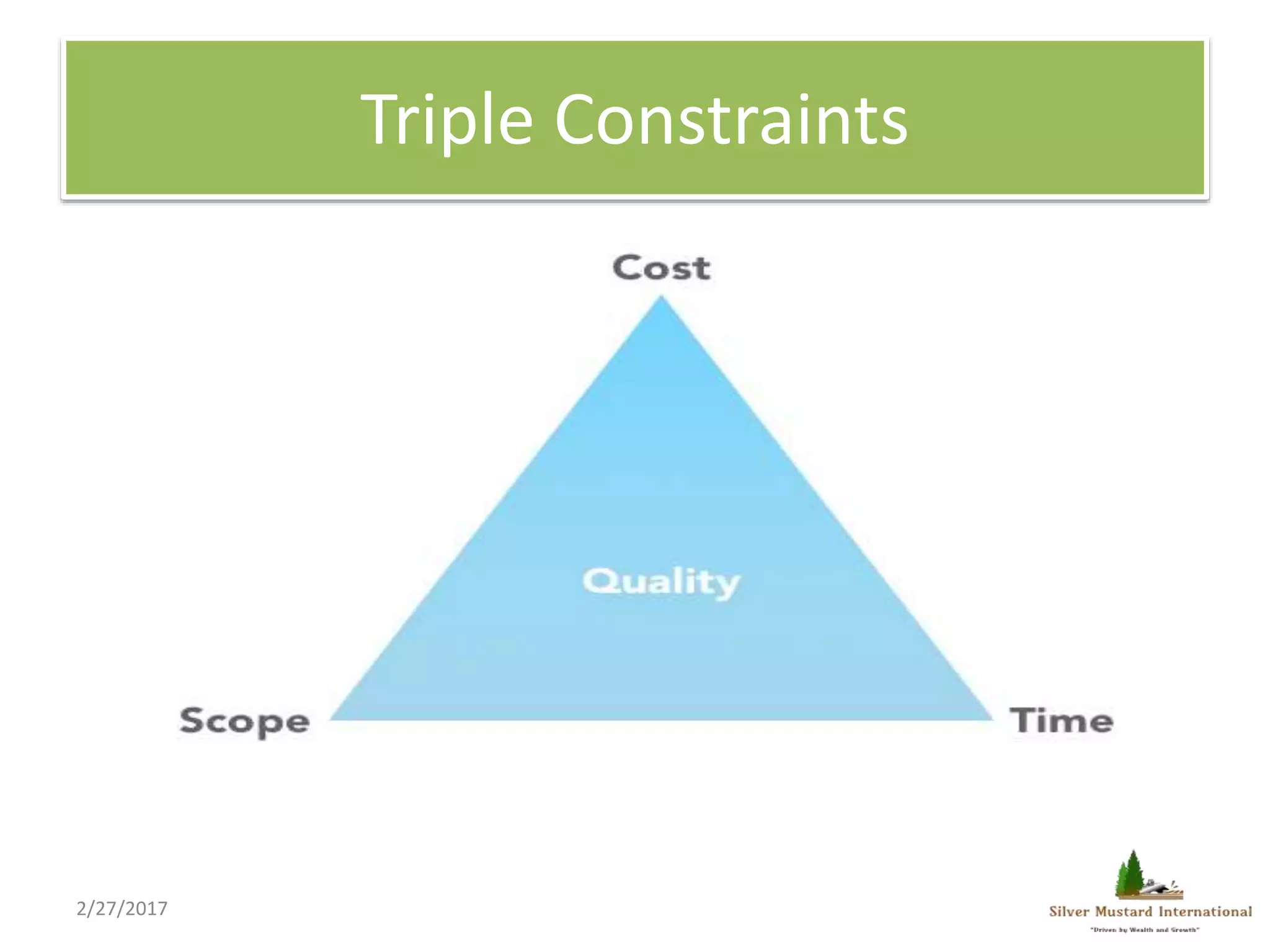 Project Planning, Design and Management | PPTX