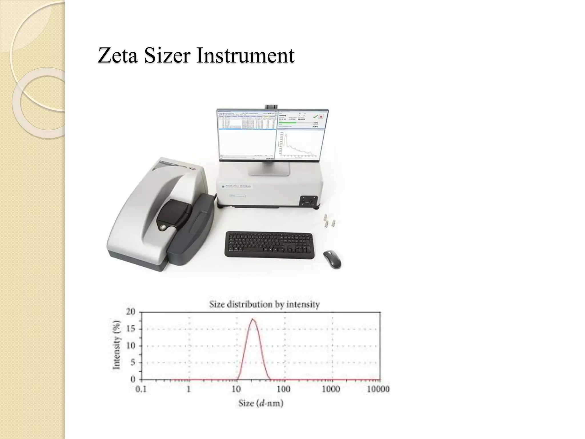 Silver nanoparticle incorporation effect on | PPTX