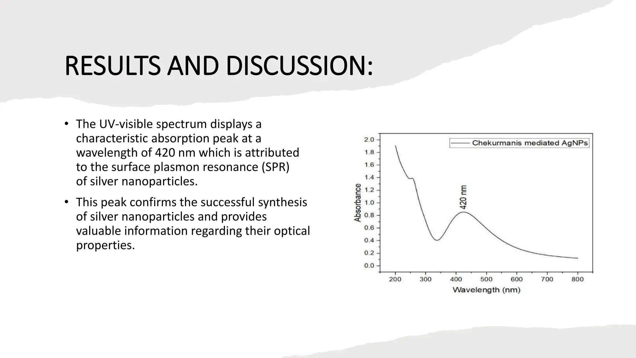 Silver Nanoparticles synthesis from leaf extract.pptx