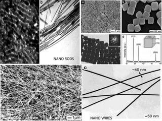 Silver nanoparticles | PPTX
