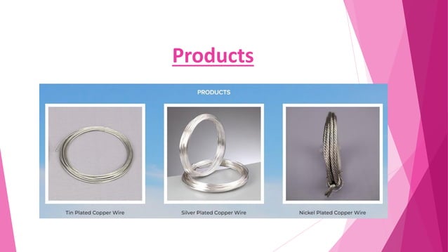 Silver Plated Copper Wire.pdf