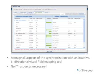 Silverpop Engage And Salesforce Integration.Pptx