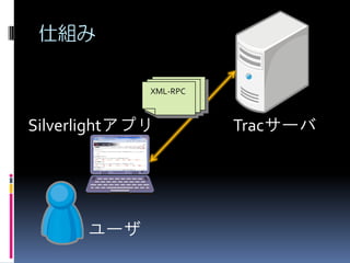Silverlight2でつくるリッチなTrac用UI | PDF