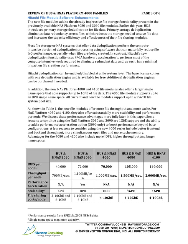 Silverton consulting a review of hus and hnas platform | PDF