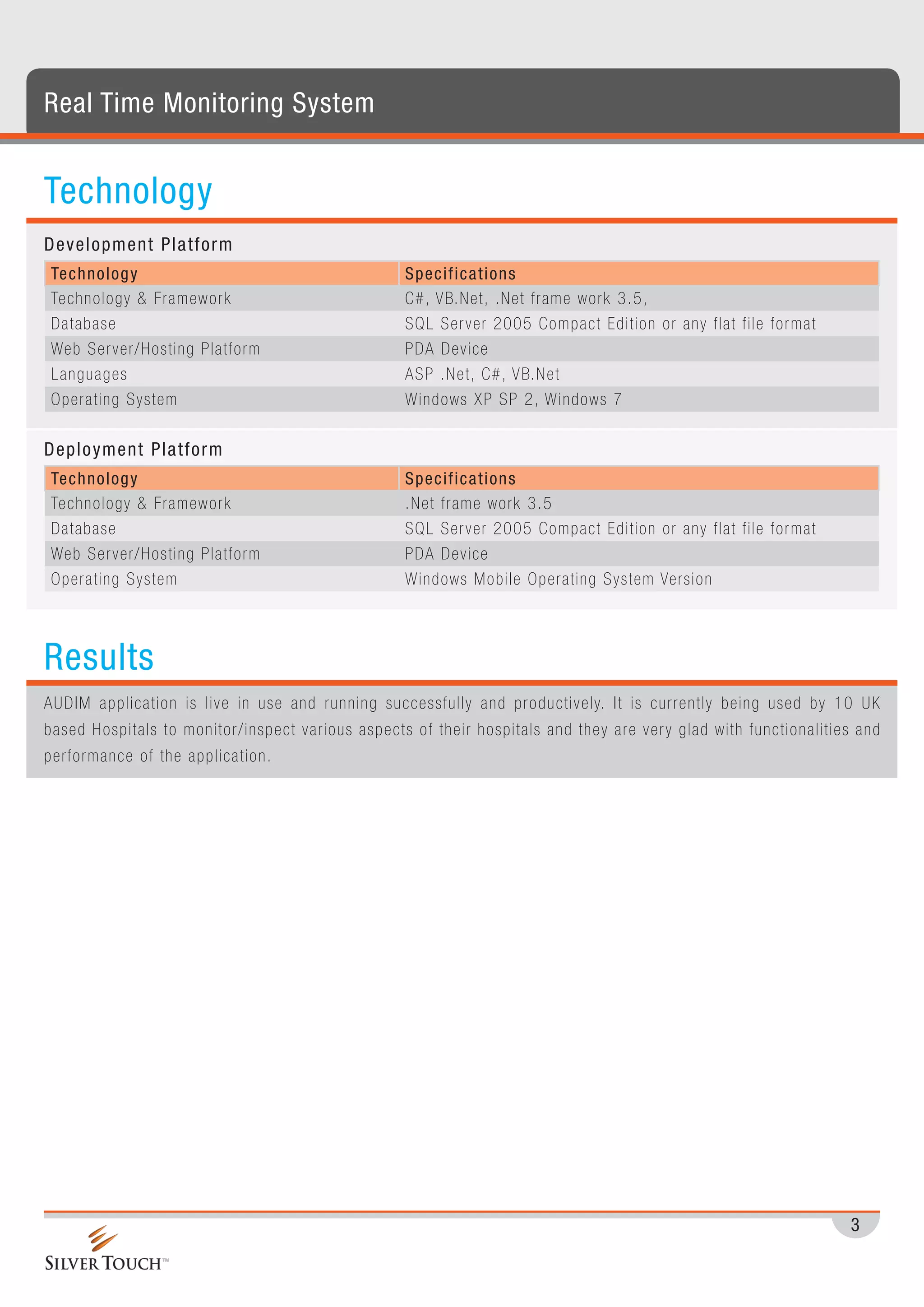 Silver Touch Develops Real Time Monitoring System for Healthcare Service Provider - Case Study.pdf