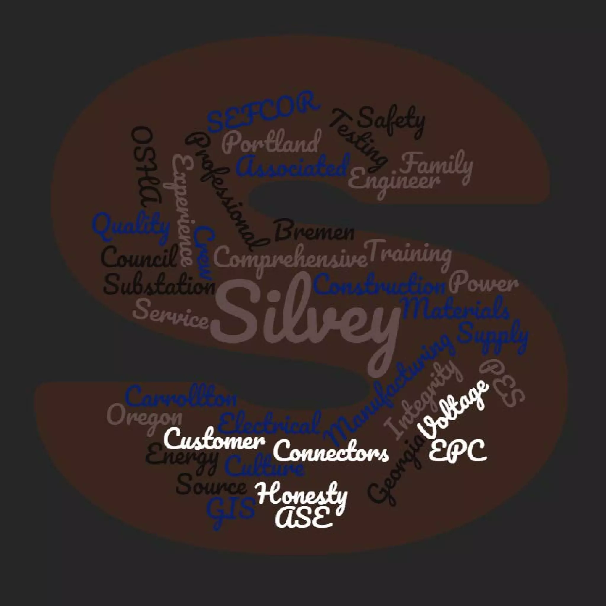 Silvey wordle | PDF