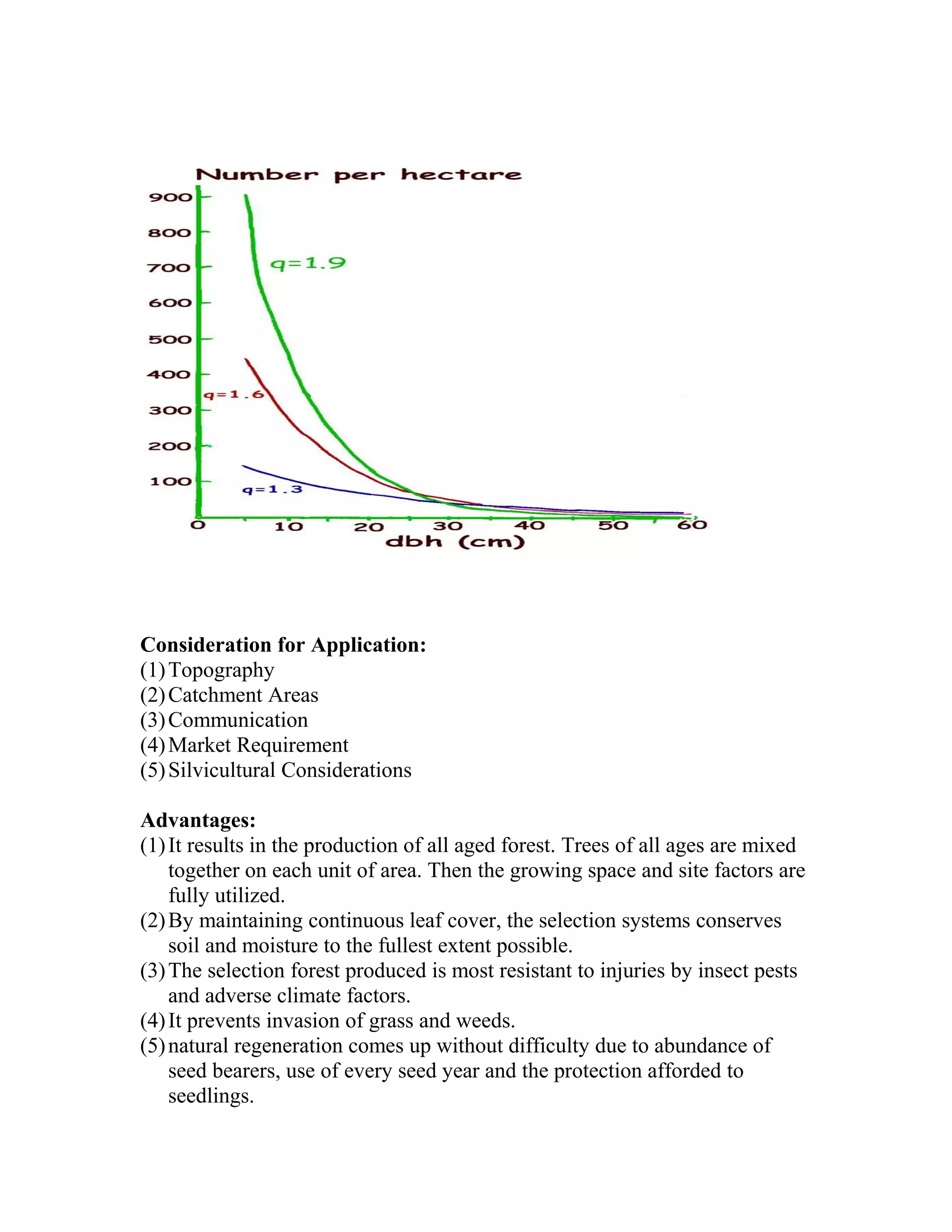 Silviculture iof (silviculture system) | DOC