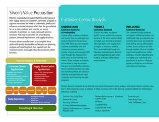 Silvon Stratum - Supply Chain Business Intelligence - Solution Overview ...