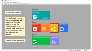 Using Safyr to navigate and analyse SAP data model demonstration screen ...
