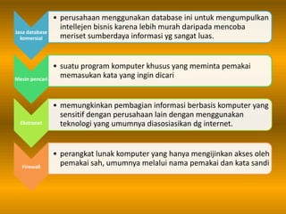 Menggunakan Teknologi Informasi untuk Ikut serta dalam Perdagangan ...