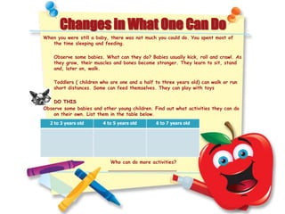SIM: Changes as we grow | PPTX