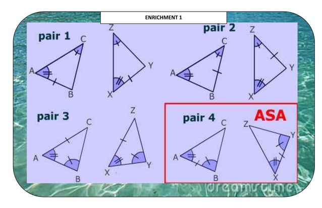 Strategic Intervention Material (SIM) Mathematics-TWO-COLUMN PROOF ...
